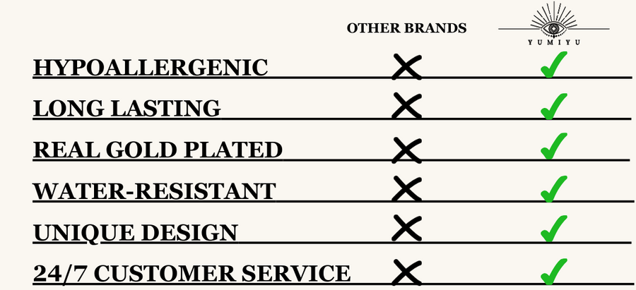 Gold Filled Effy Evil Eye Set for Women – YUMIYU